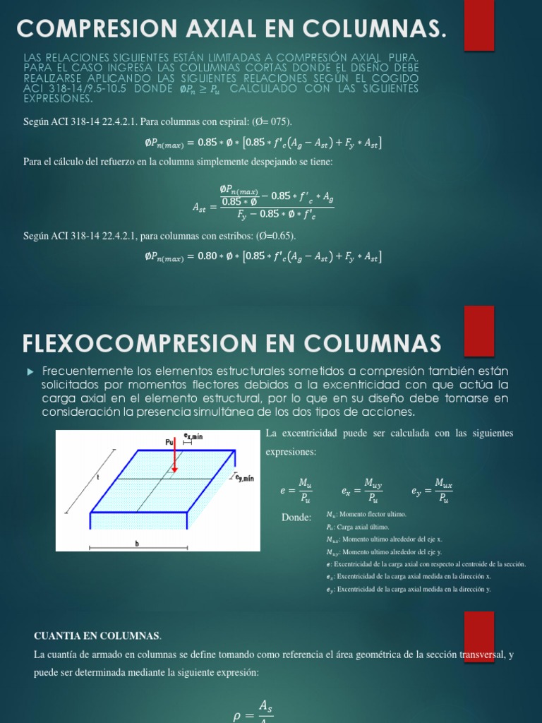 Compresion Axial en Columnas | PDF | Concreto reforzado | Física ...