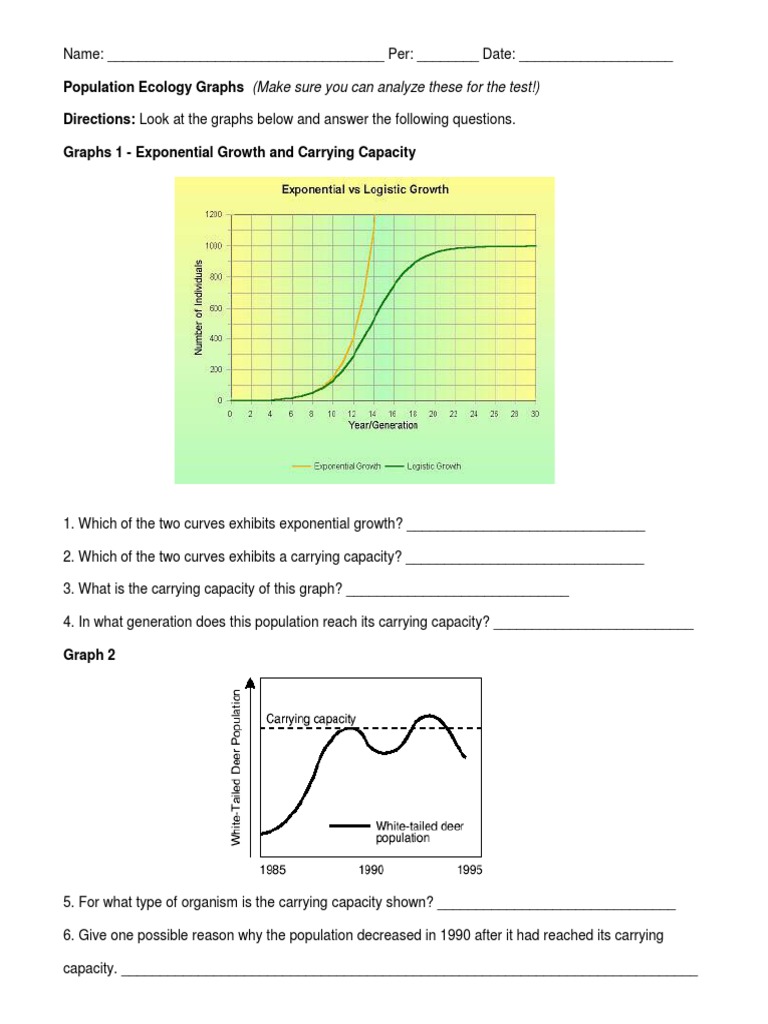 Population Ecology Graph Worksheet | PDF | Predation | Moose