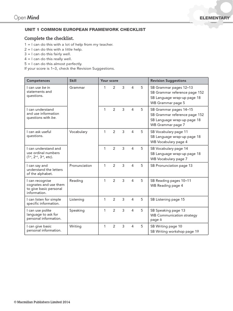 Open Mind Elementary Unit 1 CEFR Checklist | PDF | Psycholinguistics | Languages