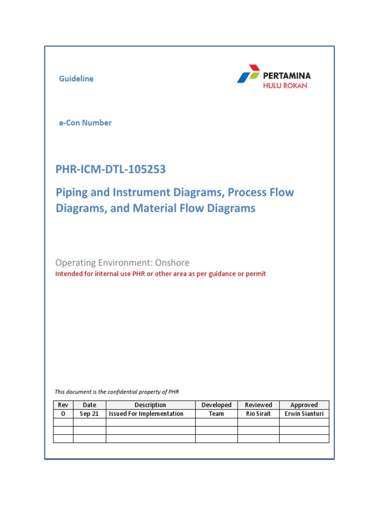 PHR-ICM-DTL-105253 Piping and Instrument Diagrams, Process Flow ...