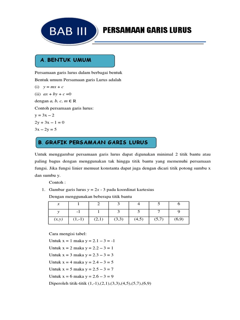 Modul Persamaan Garis Lurus New | PDF
