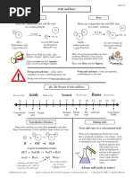 Study Notes Grade 11 Physical Science Acids and Bases | PDF | Acid | Ph