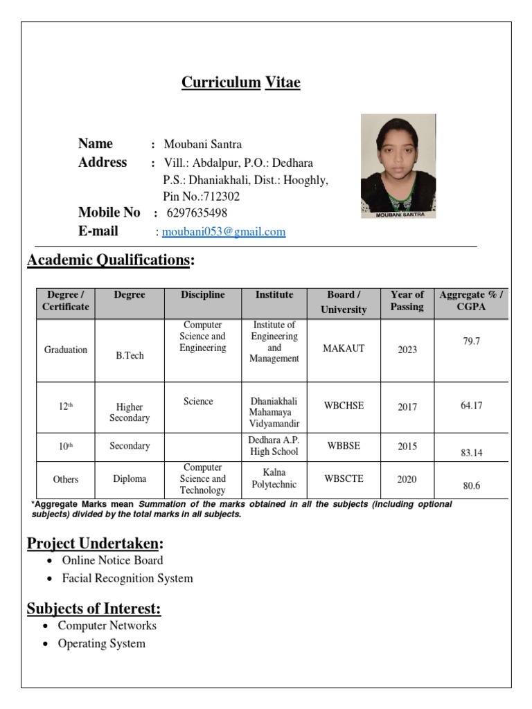 Moubani Santra - CV | Download Free PDF | Academic Degree | Educational Stages