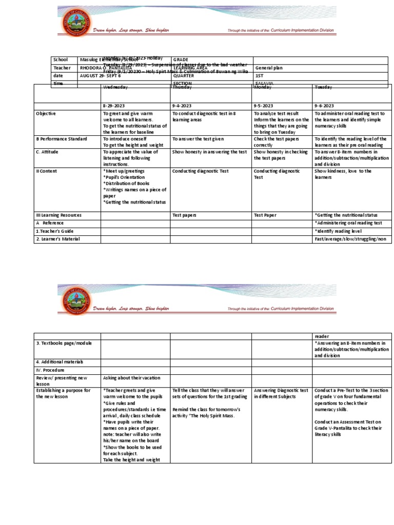 Lesson Plan For Orientation | PDF | Teachers | Learning