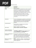 Drug Classification Chart | PDF | Drugs | Opioid