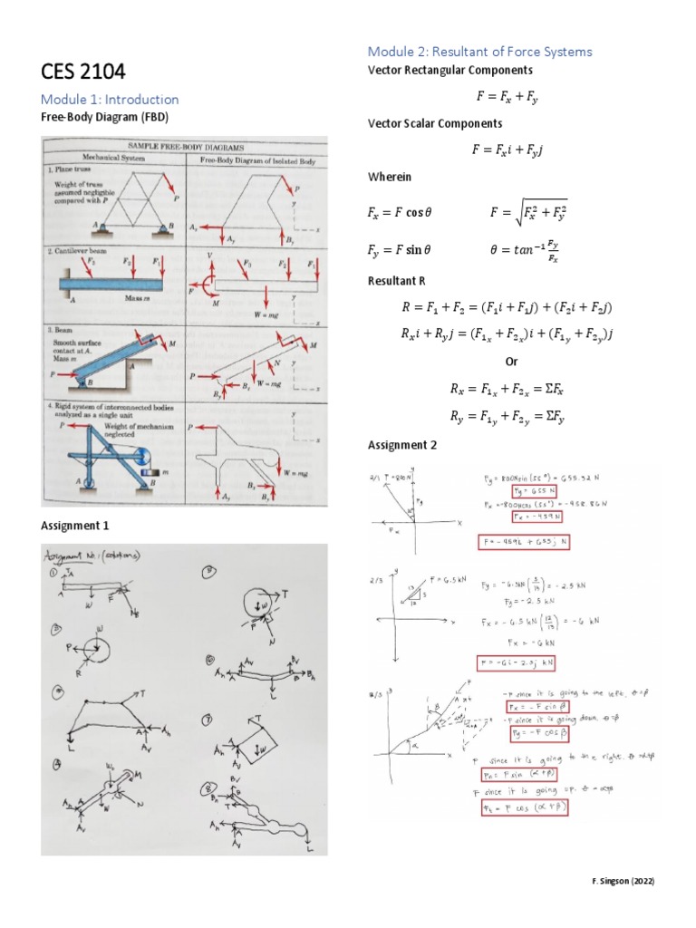 Module 2: Resultant of Force Systems | PDF | Friction | Force