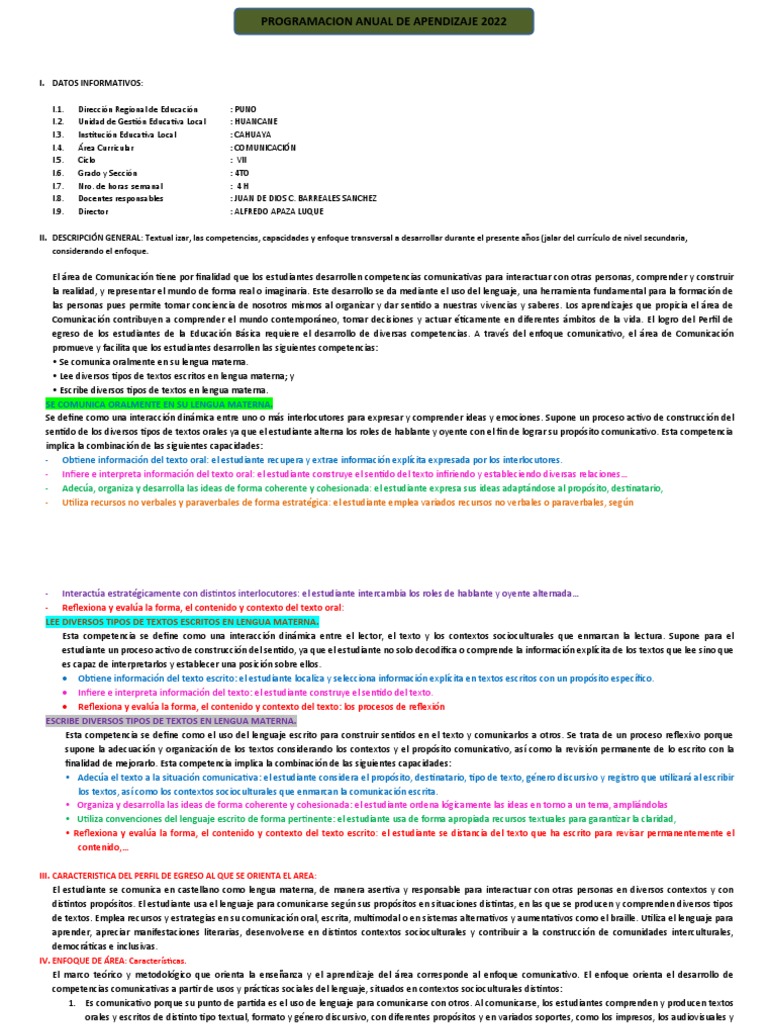 Programación Anual 4° - Comunicación | PDF | Comunicación | Evaluación