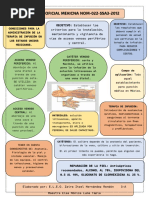 NORMA Oficial Mexicana NOM-022-SSA3-2012 | PDF | Terapia intravenosa | Medicina