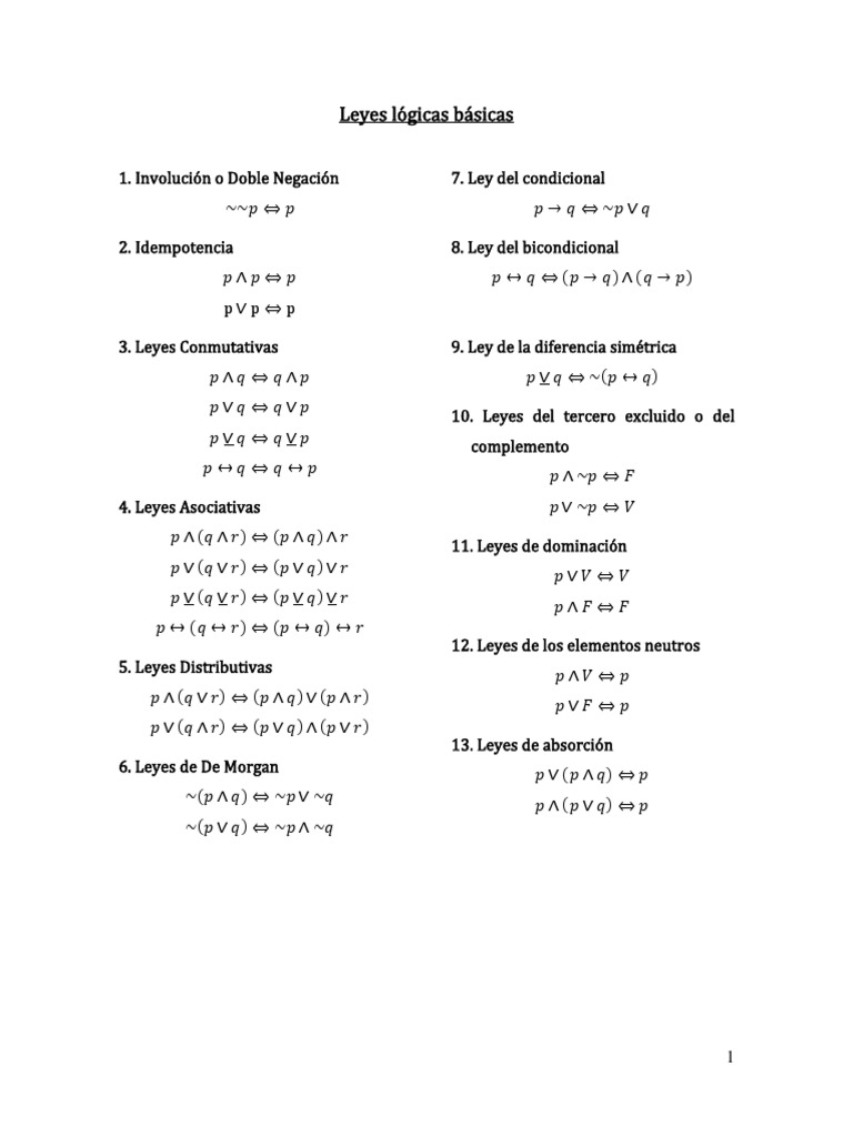 Leyes Logicas y Reglas de Inferencia | PDF | Lógica | Lógica matemática