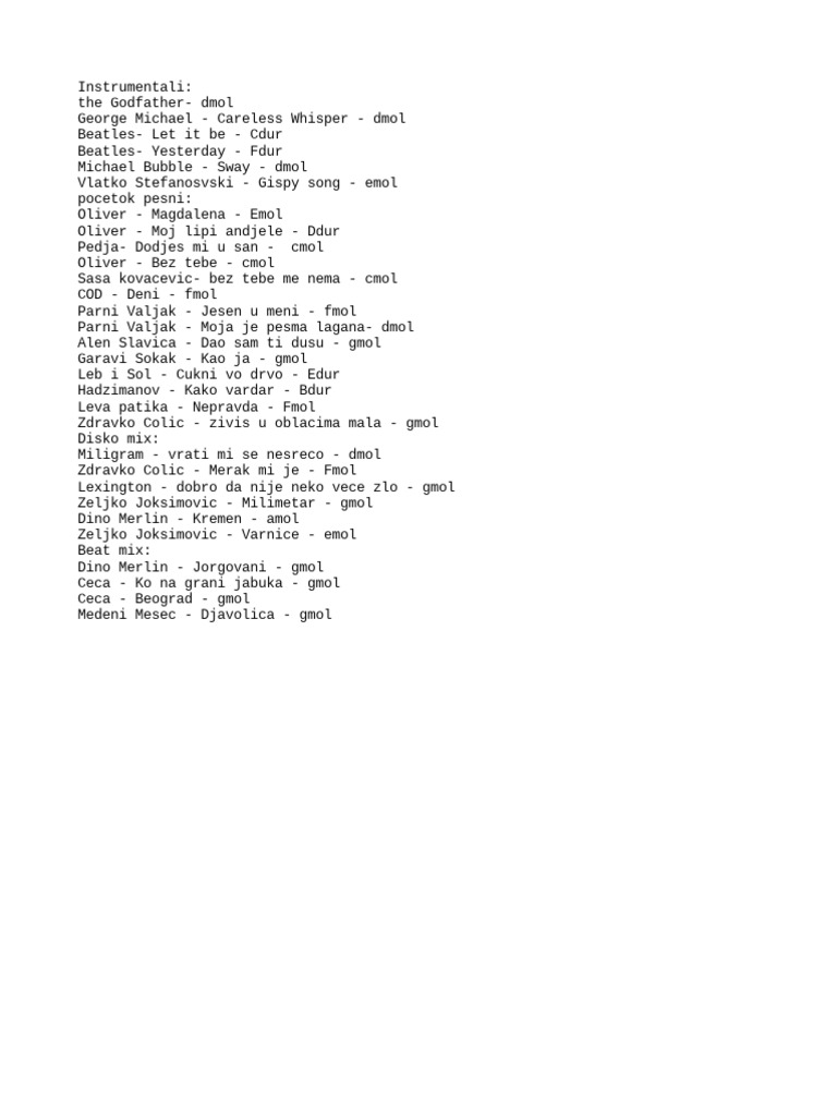 Repertoar Pocetok | PDF