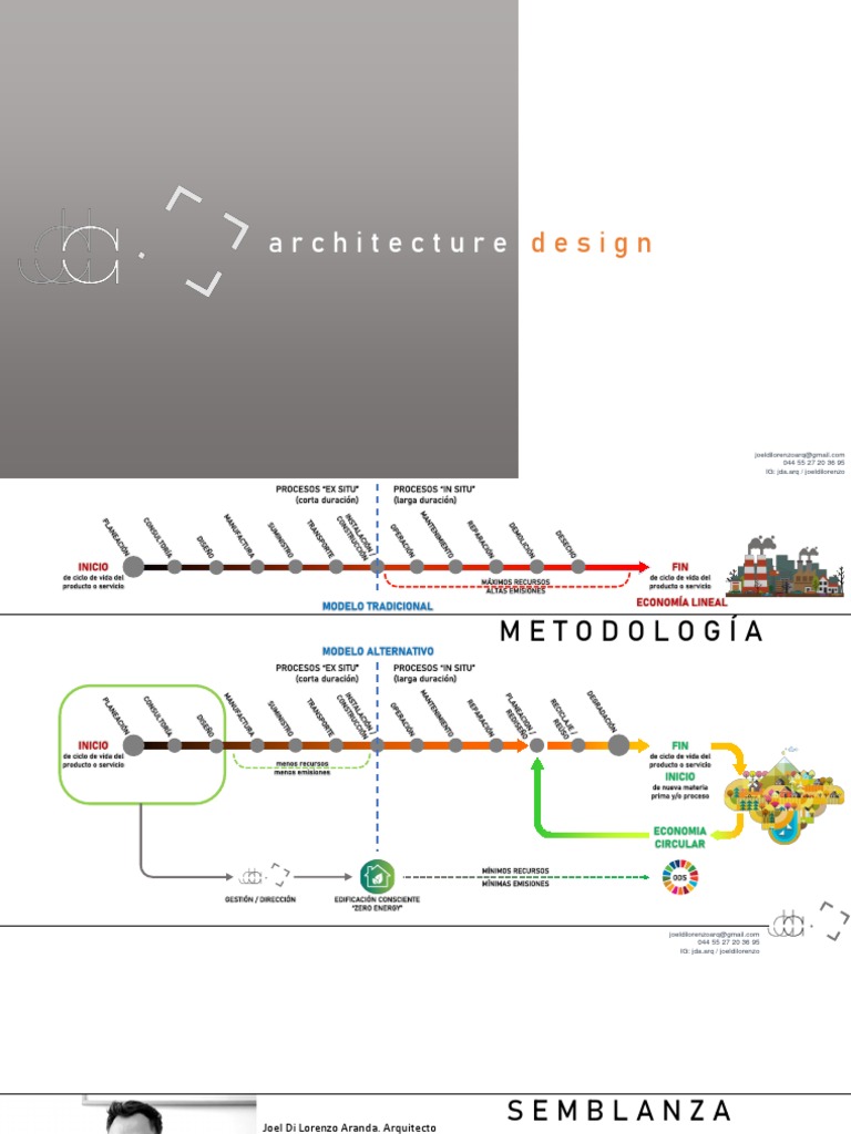 Jda Portfolio 2023 A | PDF