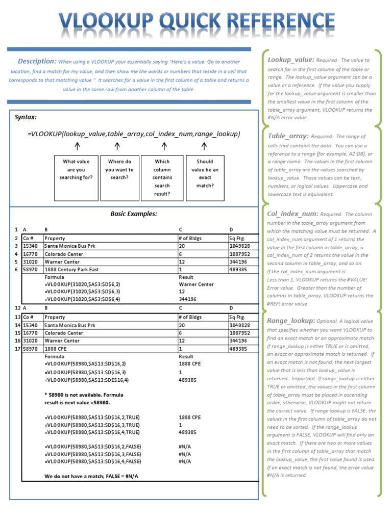Vlookup Training | PDF | Parameter (Computer Programming) | Argument