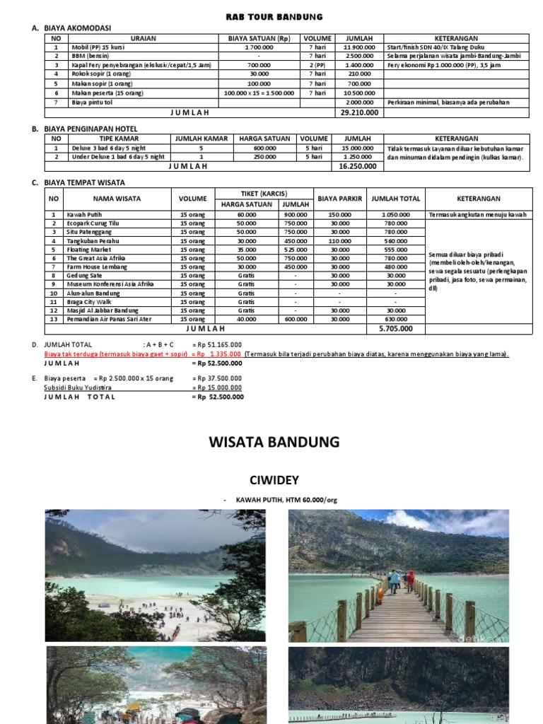 Rab Tour Bandung-A | PDF