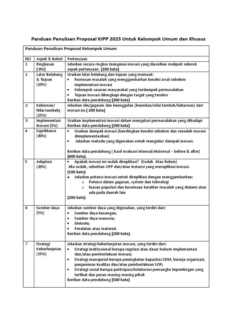 Panduan Penulisan Proposal KIPP 2023 Untuk Kelompok Umum Dan Khusus | PDF