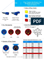 IEC 60320 (IEC 320) Reference Chart - IEC 60320 Connectors & Plugs ...