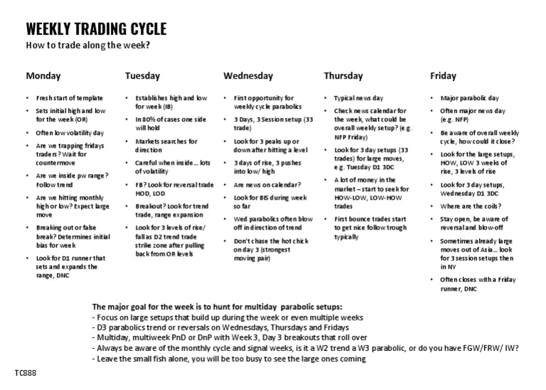 Weekly Template | PDF | Financial Markets | Market (Economics)