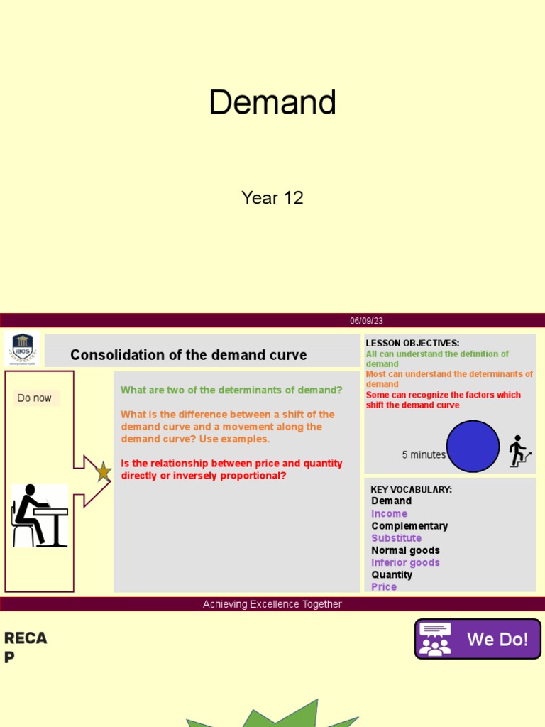 Consolidation of The Demand Curve | PDF | Demand | Demand Curve