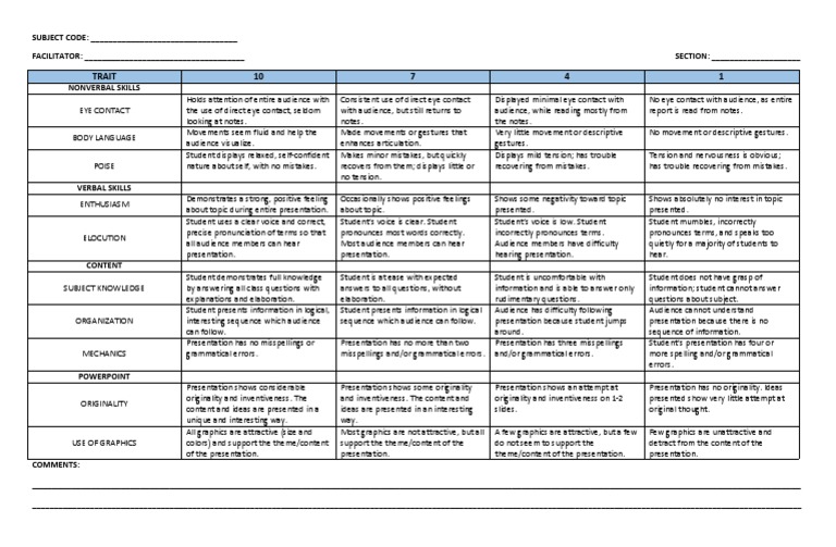 Rubric Reporting | PDF | Gesture | Nonverbal Communication