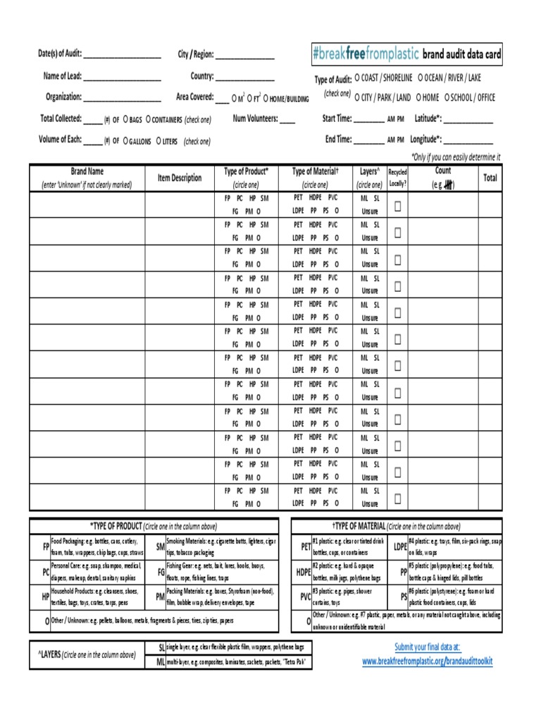 Plastic Audit Data Collection Form | PDF | Plastic | Polystyrene