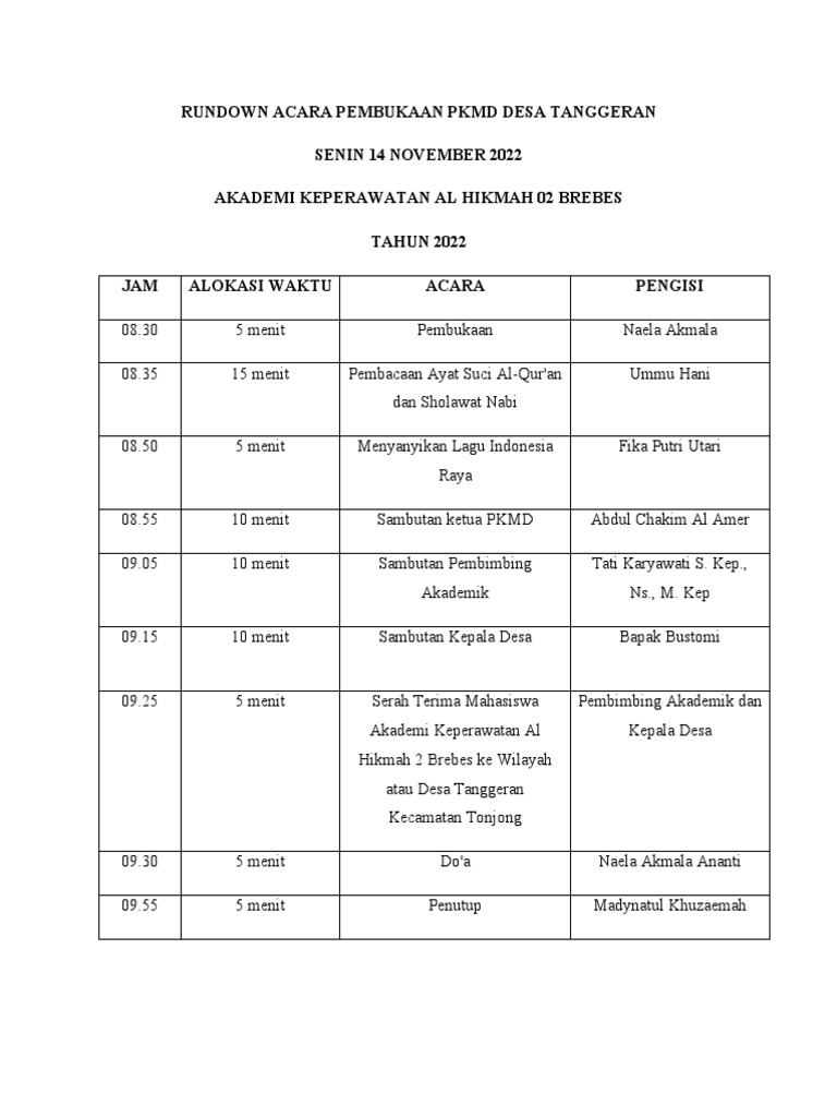 Rundown Acara PKMD 2022 | PDF