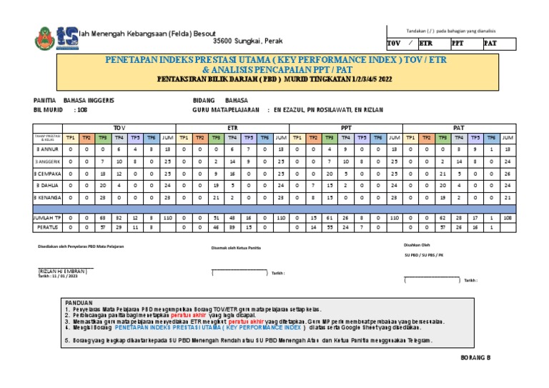 Borang B English Form 3 | PDF