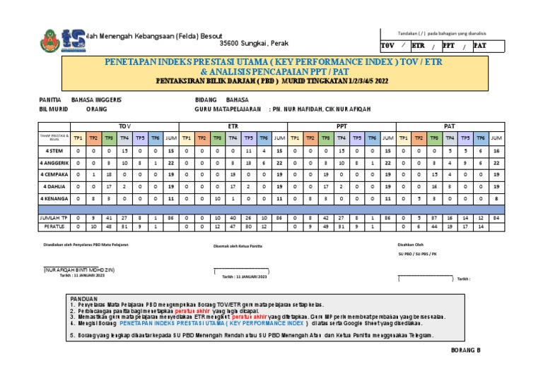 Borang B English Form 4 | PDF
