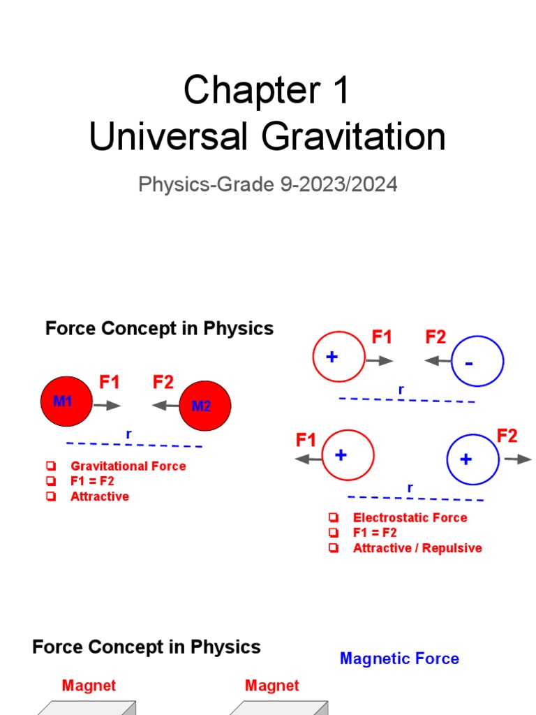 Chapter 1 - Universal Gravitation | PDF | Mass | Gravity