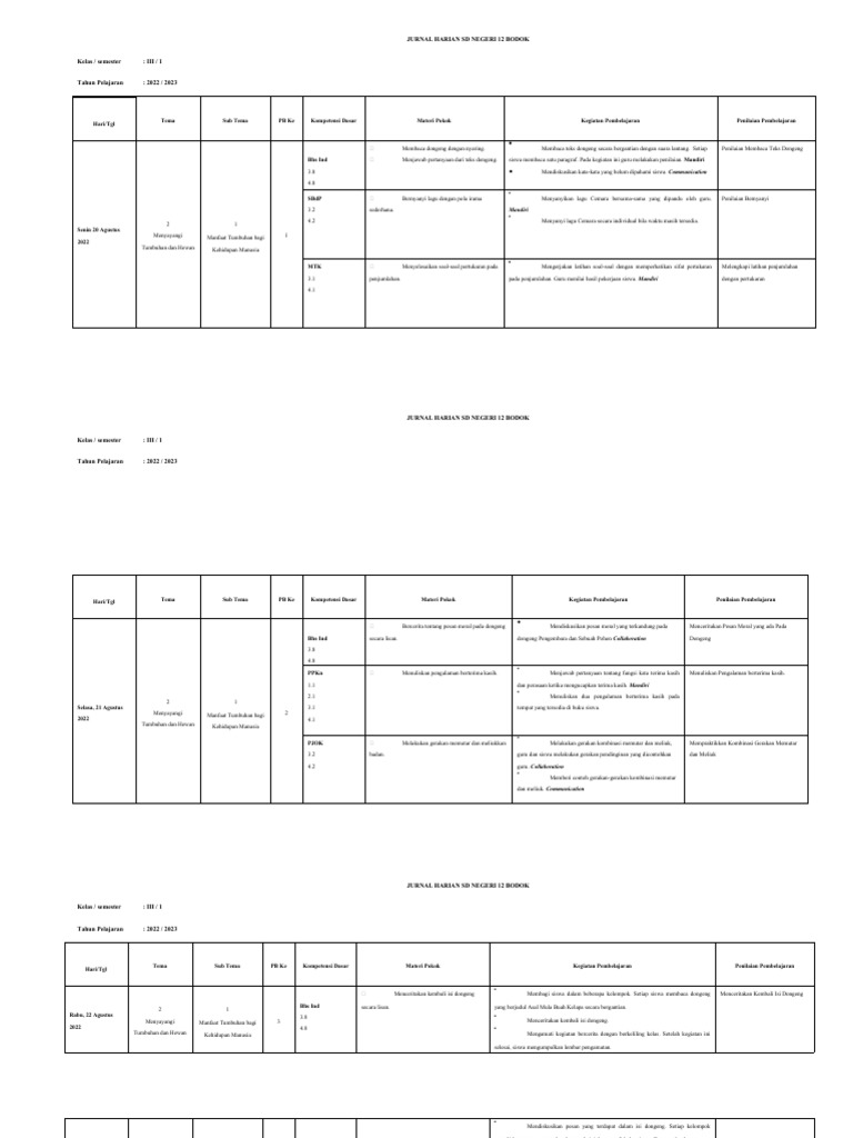 Jurnal Harian Kelas 3 Tema 2 Semester 1 | PDF