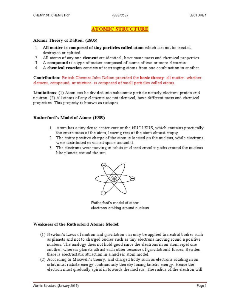 Atomic Structure | PDF | Atoms | Emission Spectrum