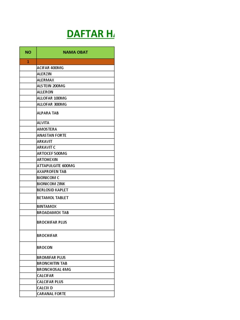 Daftar Harga Obat SF Update Juni | PDF | Magnesium | Essential Nutrients