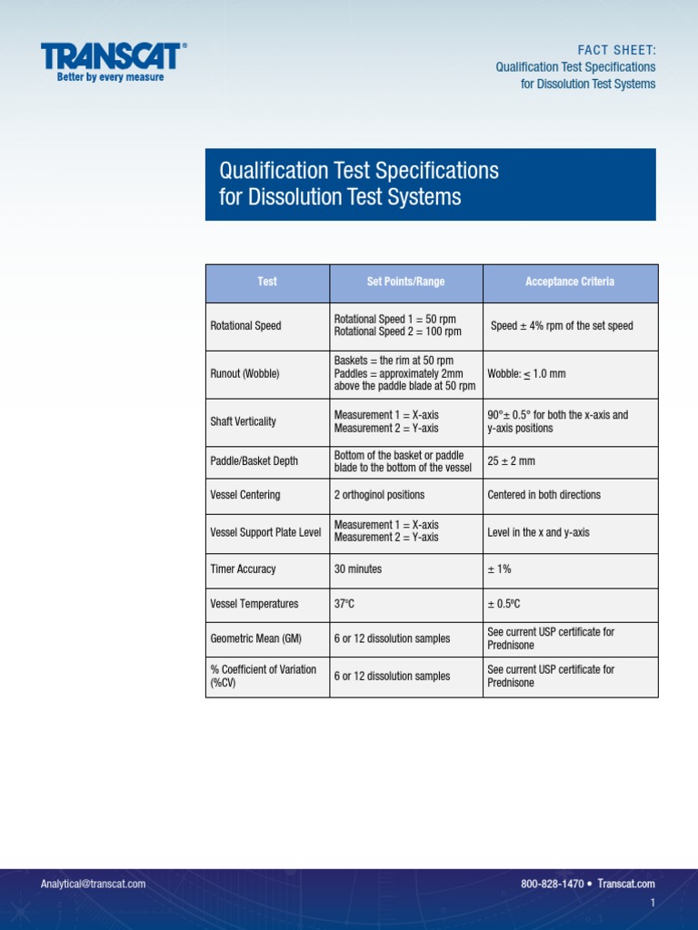 06 11 15 WhitePaper Dissolution Qualification Data Sheet | PDF