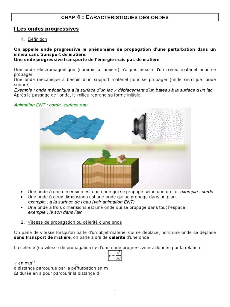 Caractéristiques des ondes progressives | PDF | Vagues | Son
