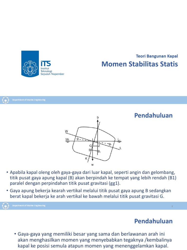 Momen Stabilitas Statis Kapal | PDF
