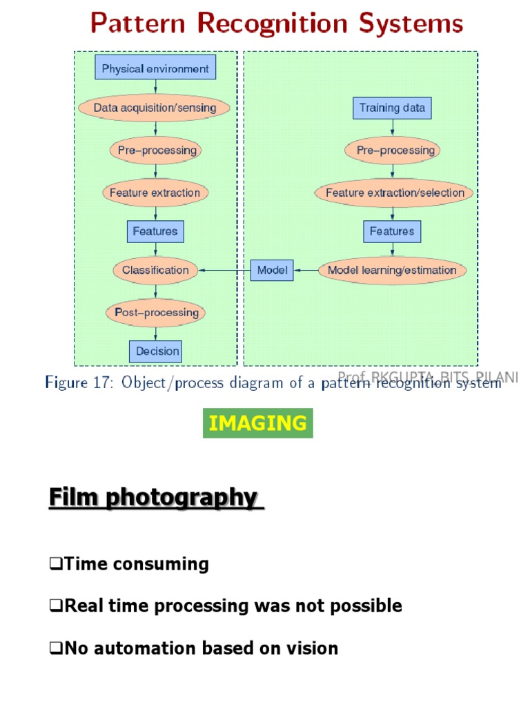Till Point Processing2023 WM | Download Free PDF | Digital Image ...