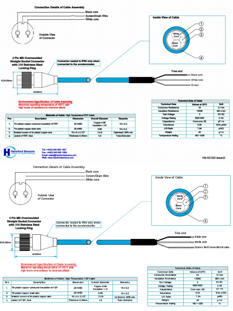 Cable Assembly Technical Specifications | PDF | Electrical Connector ...