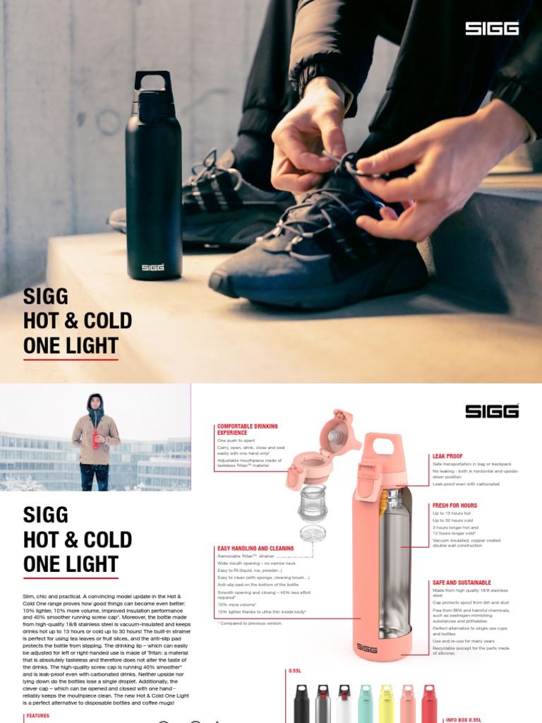 SIGG | PDF | Materials