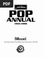 Didi Ke Sath Shugrat | PDF