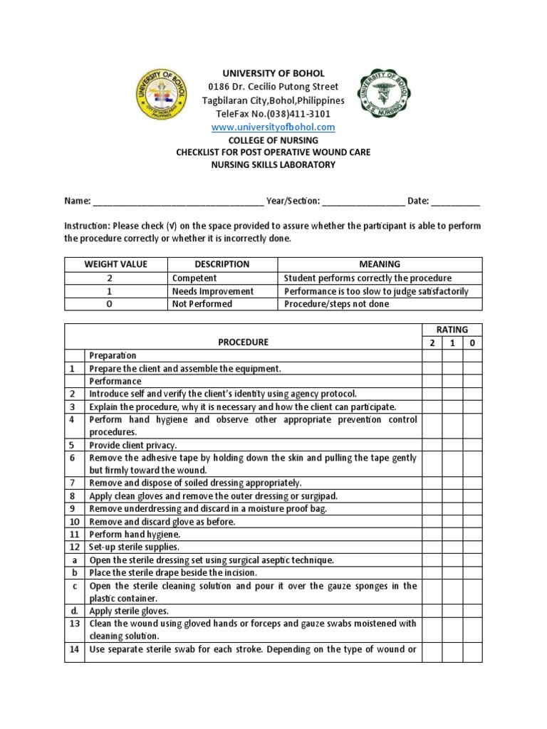 19 Checklist For Post Operative Wound Care | PDF | Wound | Surgery
