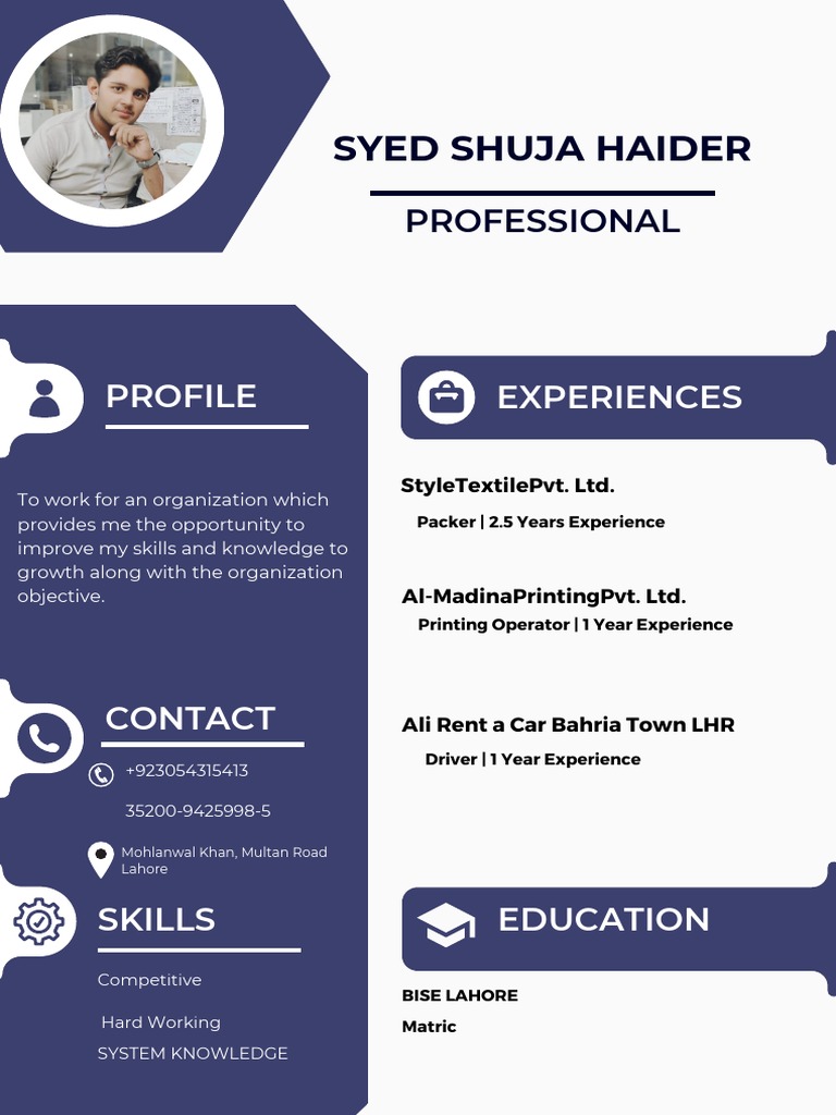 Syed Shuja Haider: Professional Profile | PDF | Business | Self-Improvement