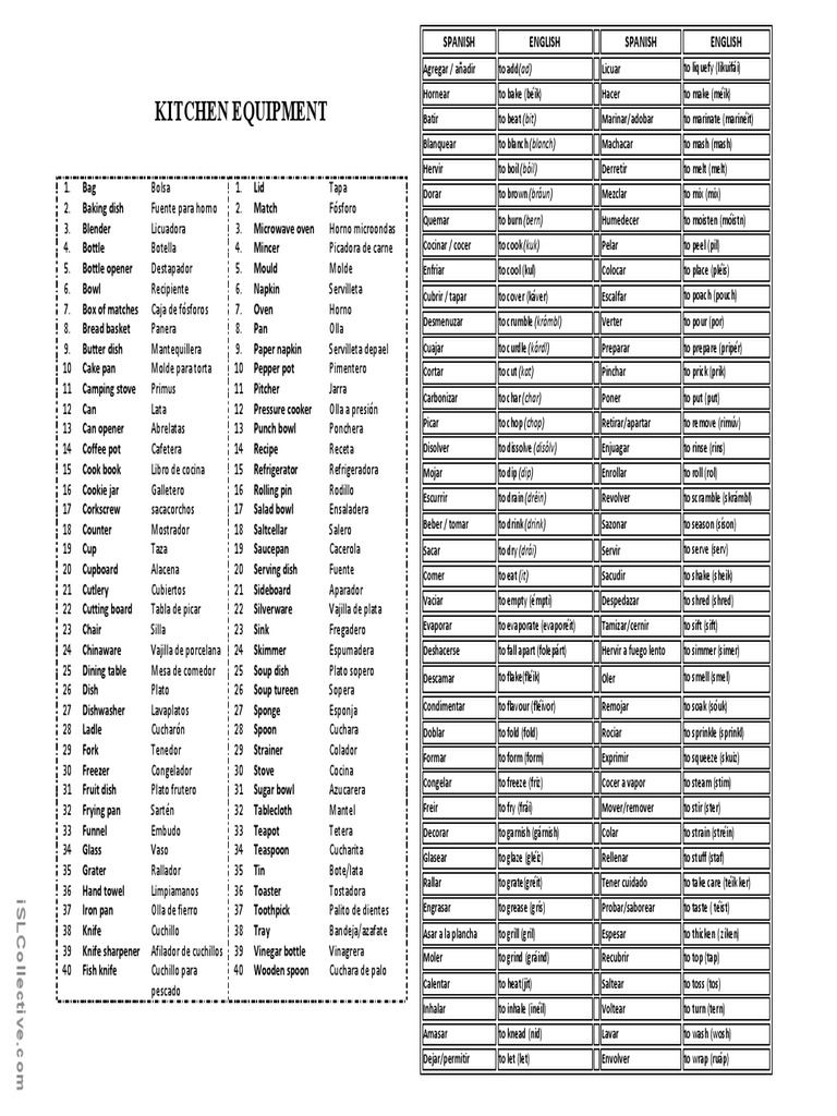 Kitchen Verbs-Kitchen Equipment | PDF | Tableware | Food And Drink