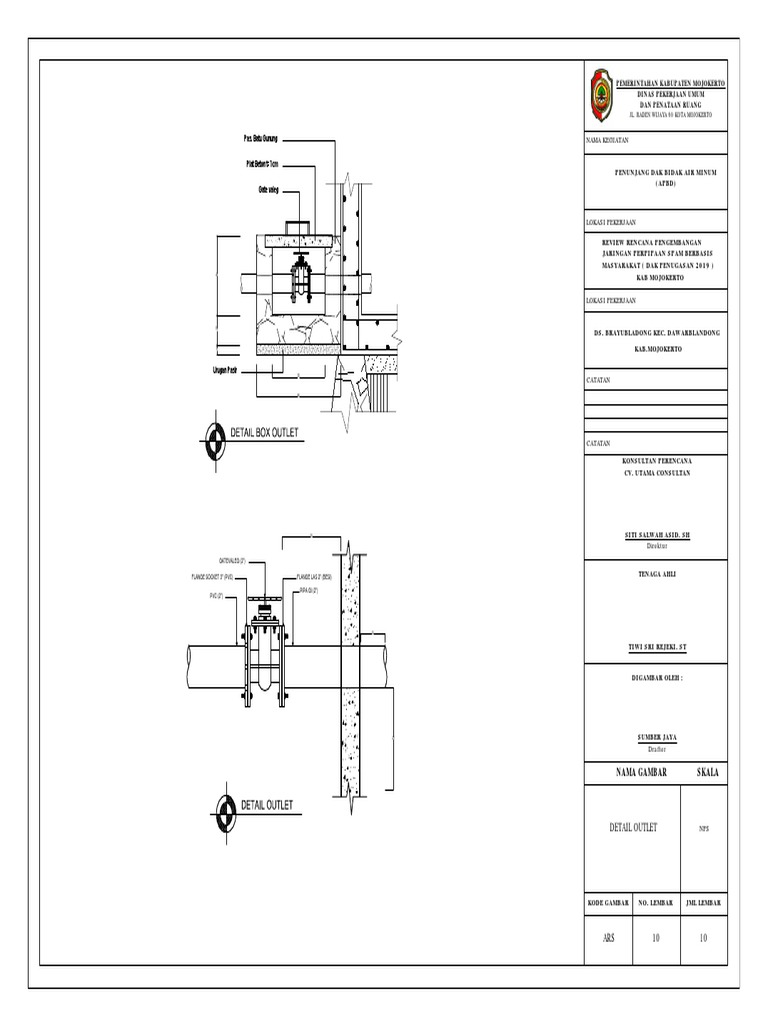 1 Contoh Layout | PDF