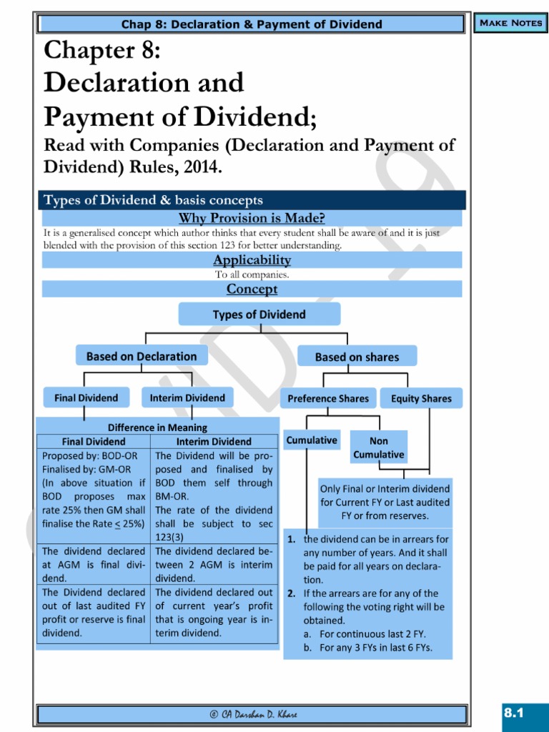 8 Dividend and Divisible Profit | PDF
