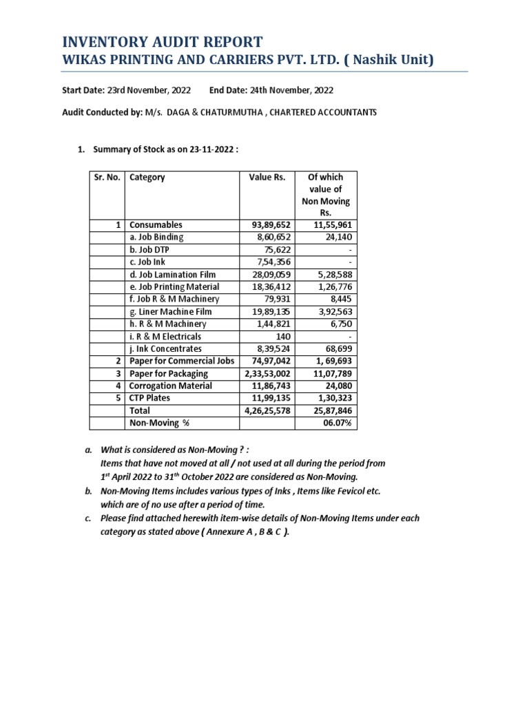 Inventory Audit Report Summary | PDF | Lamination | Paper