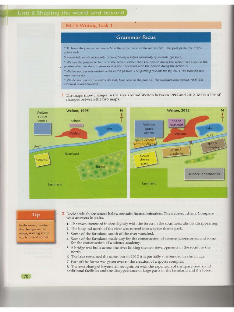 Map Writing Exercise | PDF