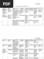 Building Permits Approval Process DC1 DC2 | PDF