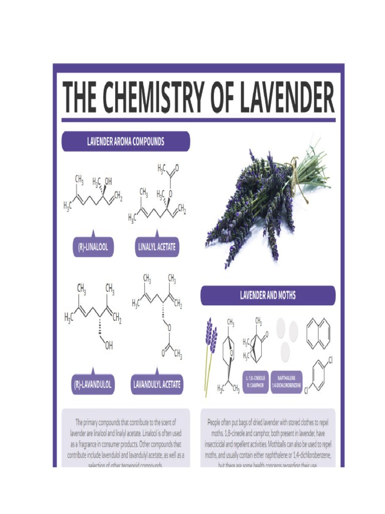 Livando Bime Medicinale Dhe Komponimi Organik | PDF