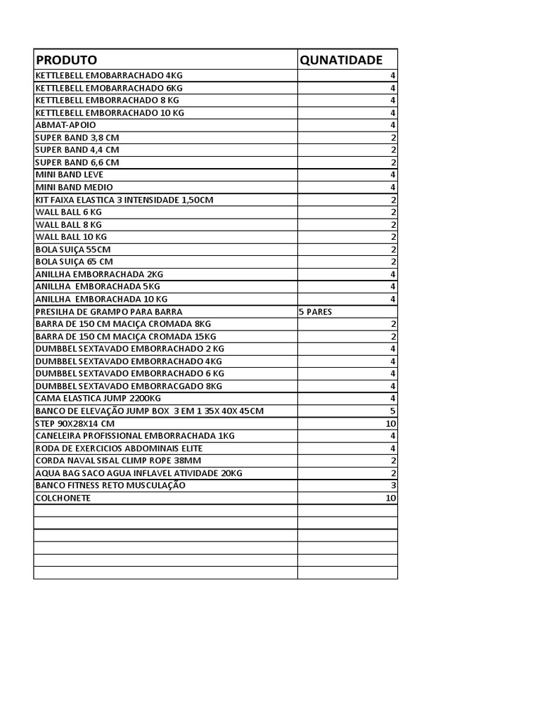 Planilha de Aparelhos | PDF