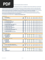 Notional Component Grade Boundaries Edexcel GCE AS/A Level (From 2015 ...
