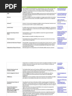 Shell DEPs Online Access Flow Chart | PDF | Intellectual Works | Data Management