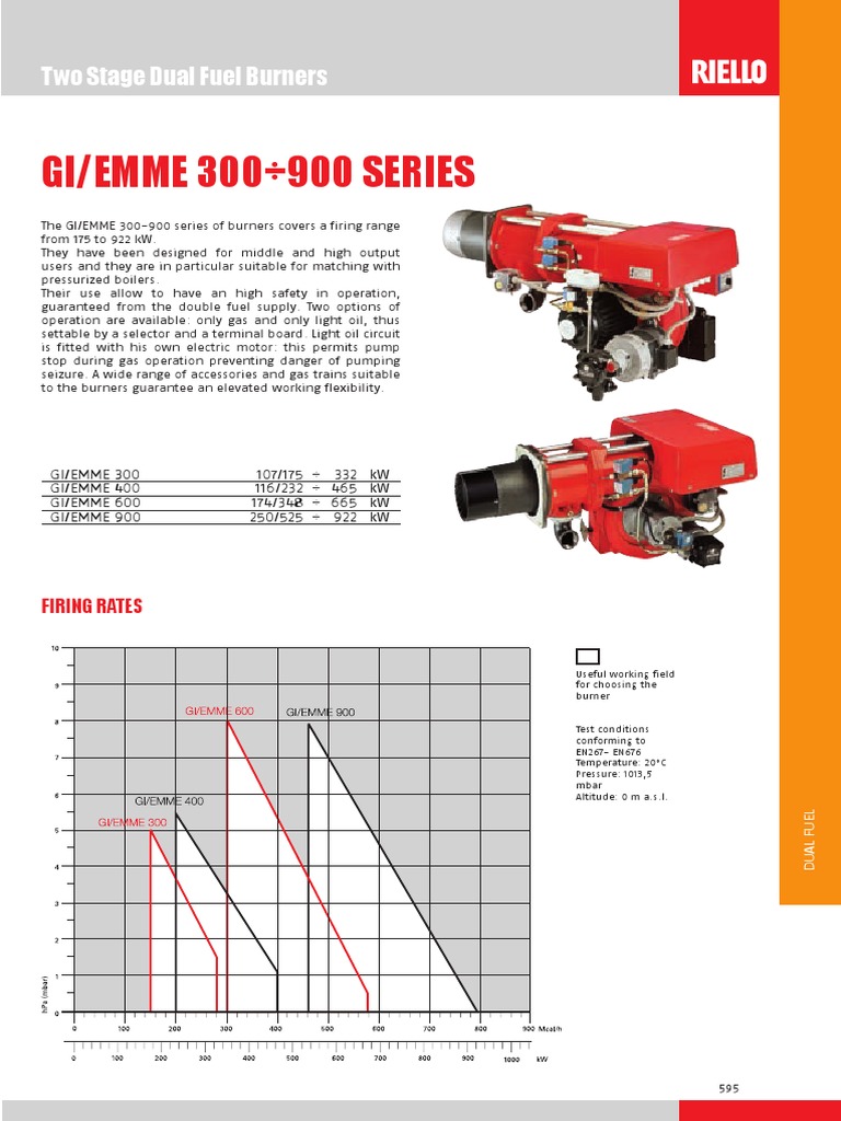 Accutherm Riello Gi Emme 300 - 900 Series Package Dual Fuel Burner ...